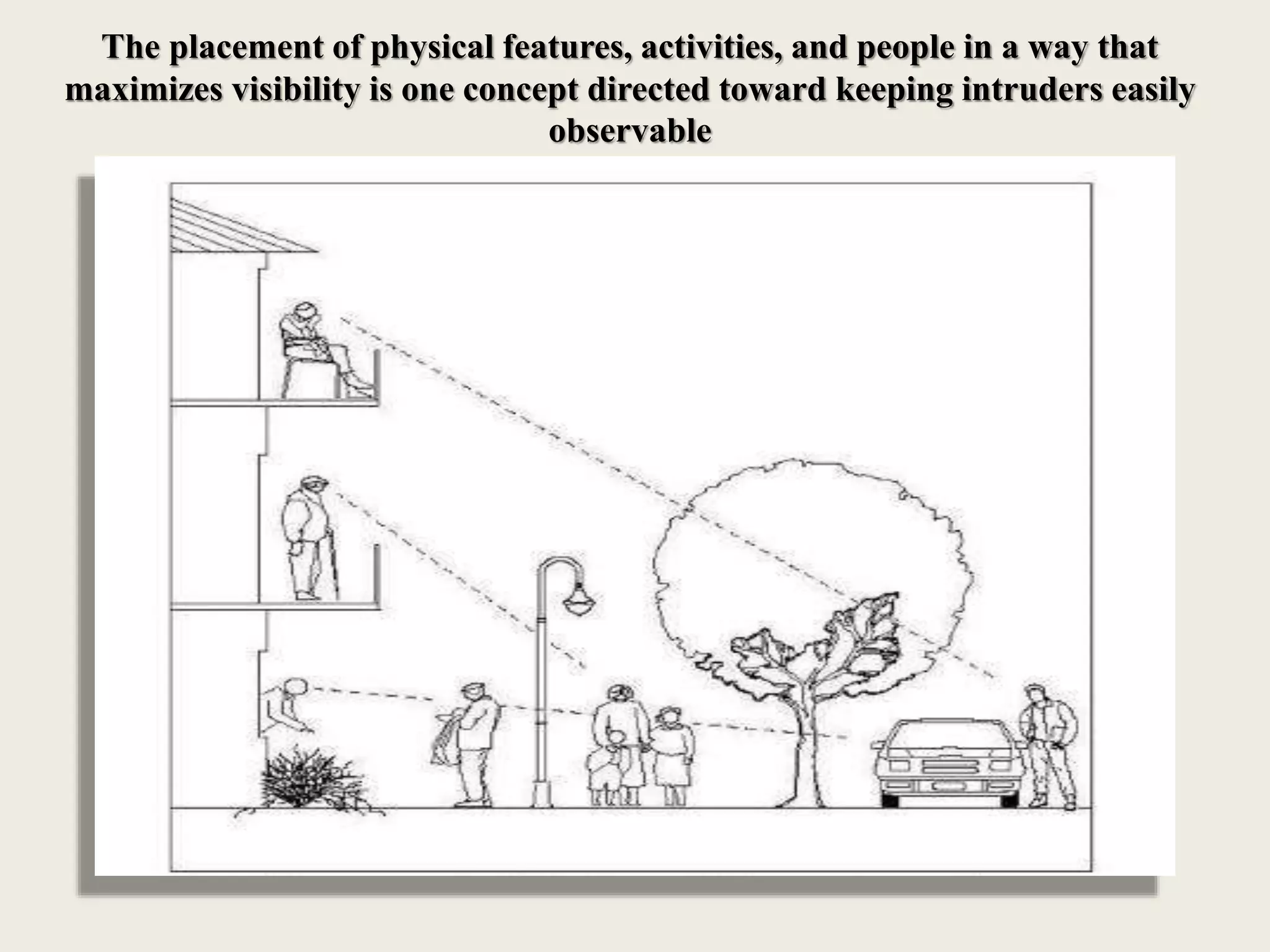Crime Prevention Through Environmental Design 1 | PPTX