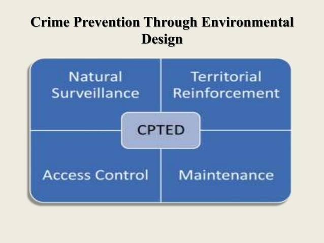 Crime Prevention Through Environmental Design 1 | PPTX | Landscaping ...