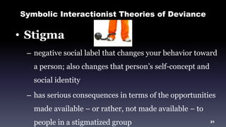 Crime & Punishment sociology | PPTX