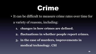Crime & Punishment sociology | PPTX