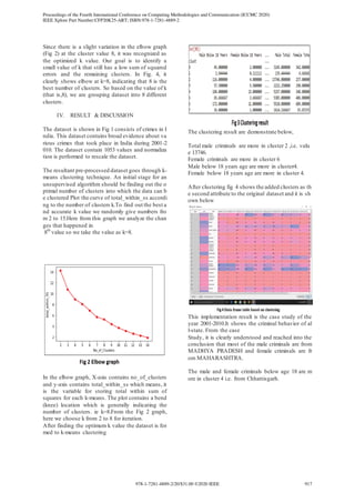 crime rate pridicition using k-means.pdf | Crime & Harmful Acts to Individuals, Society & Human ...