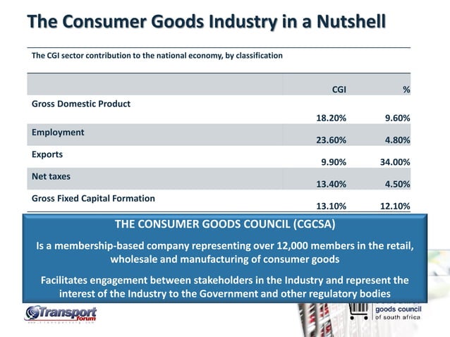 Crime risk management across the consumer goods value chain | PPT