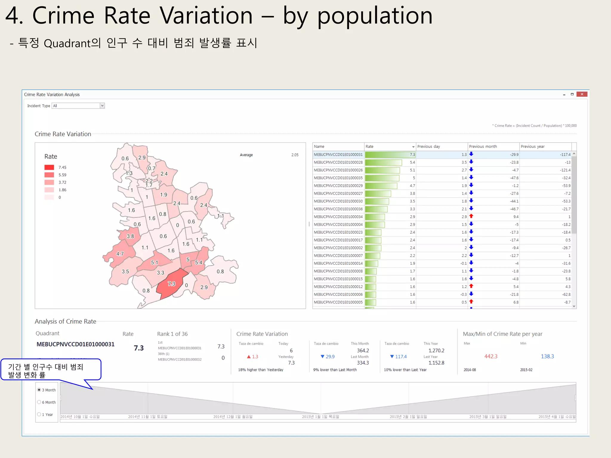 crime risk map based on big data | PDF