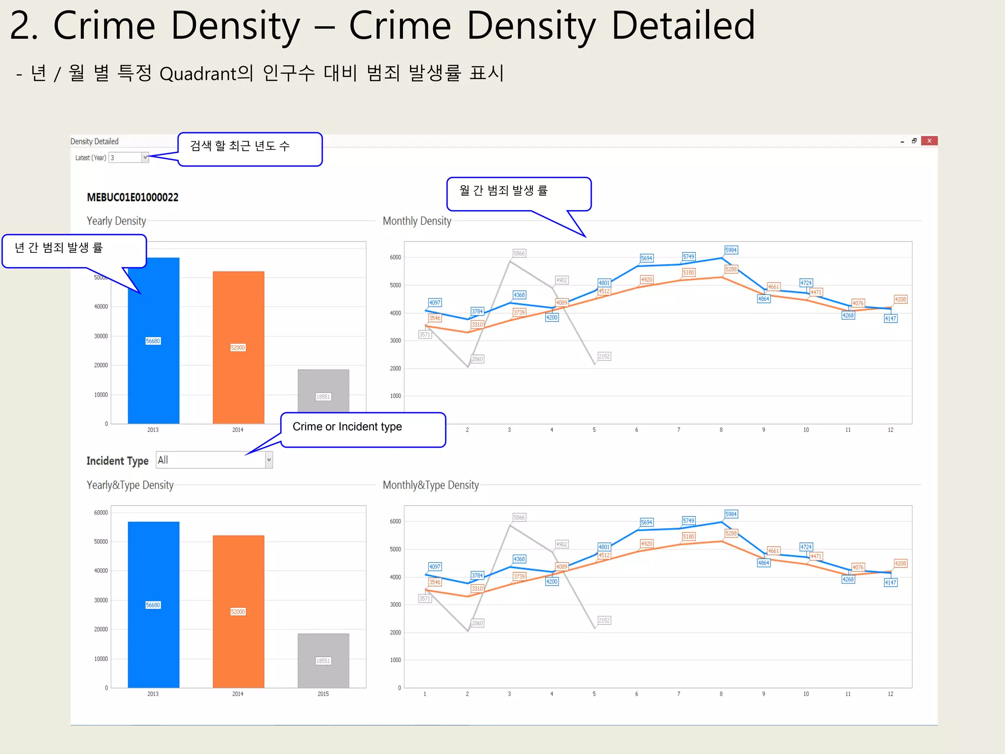 crime risk map based on big data | PDF