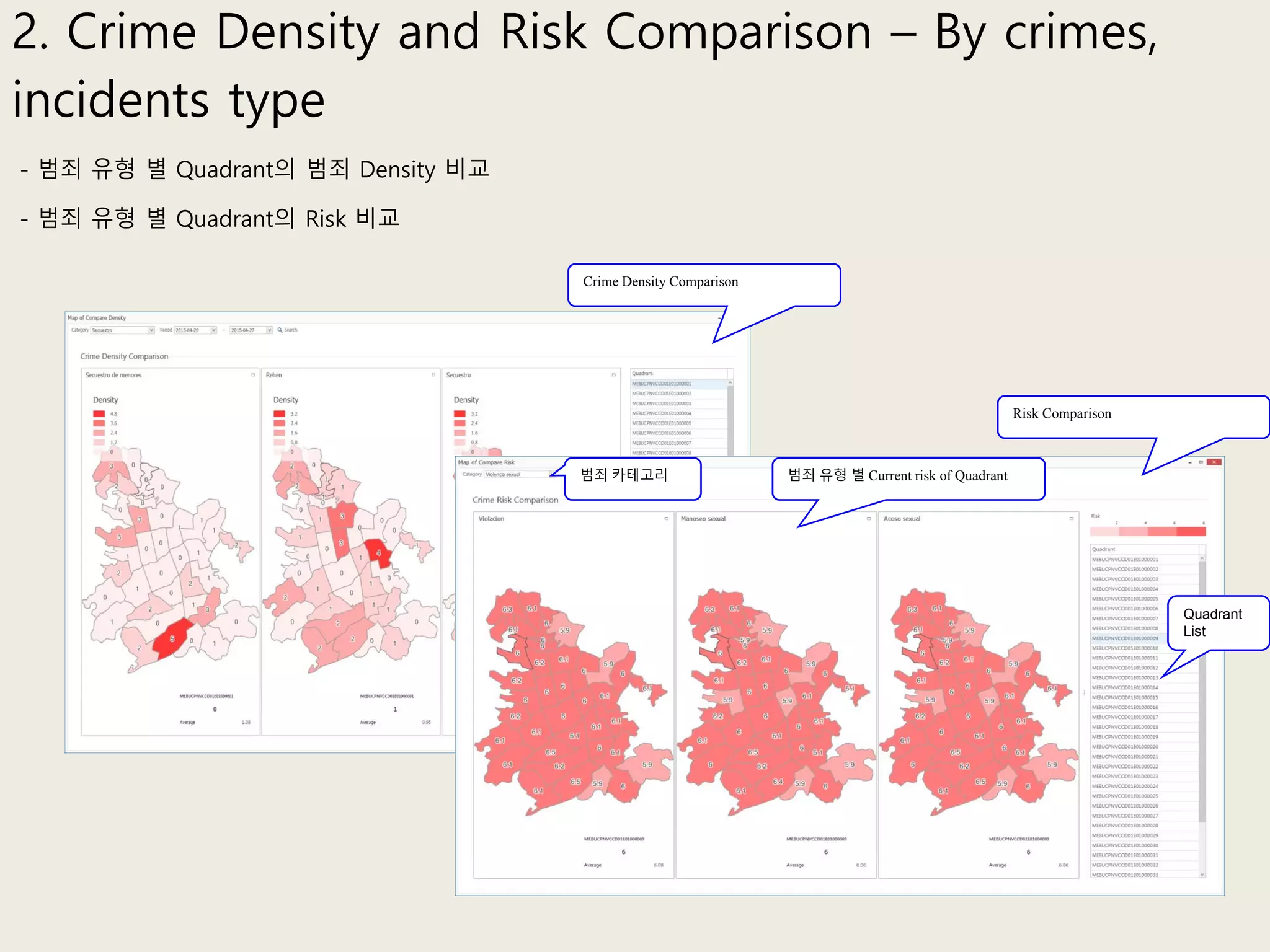 crime risk map based on big data | PDF