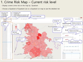 crime risk map based on big data | PDF