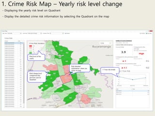 crime risk map based on big data | PDF