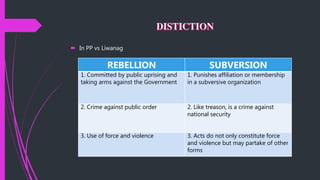 Crimes against public order | PPTX