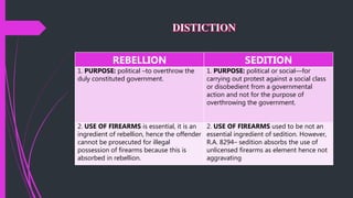 Crimes against public order | PPTX