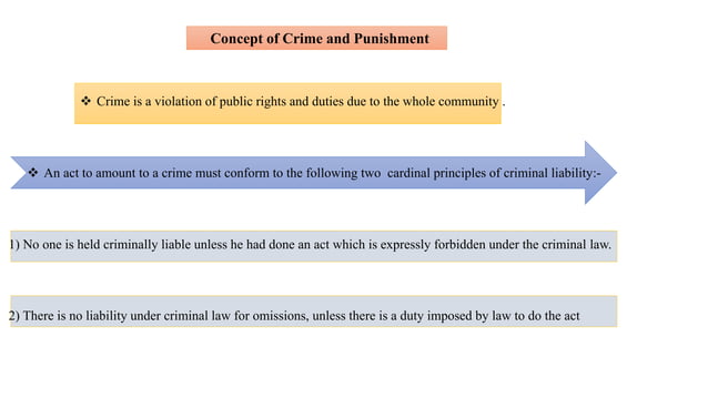 Crimes and punishment | PPTX