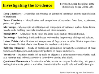 Crimescenebasics | PPT