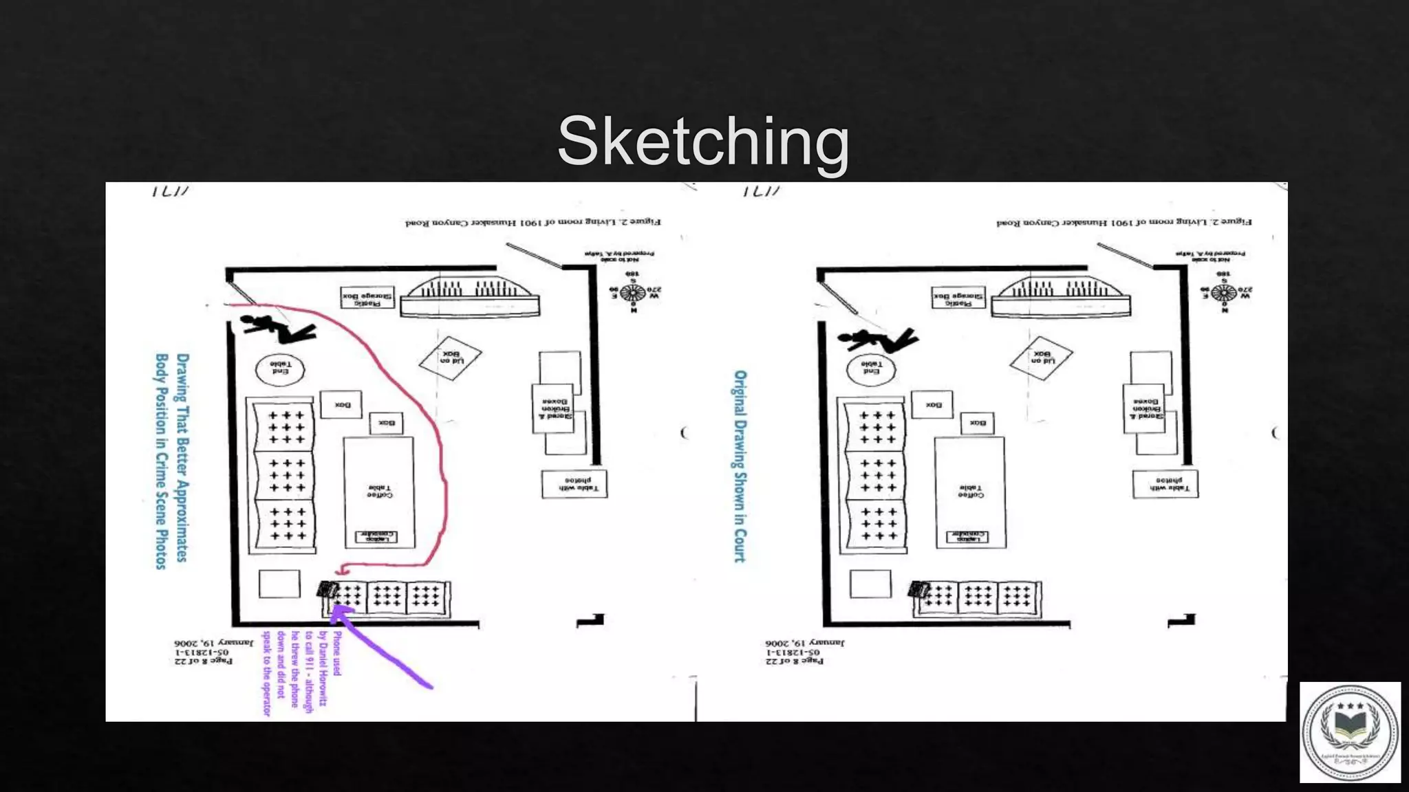 Crime Scene Documentation | PPTX | Crime & Harmful Acts to Individuals ...