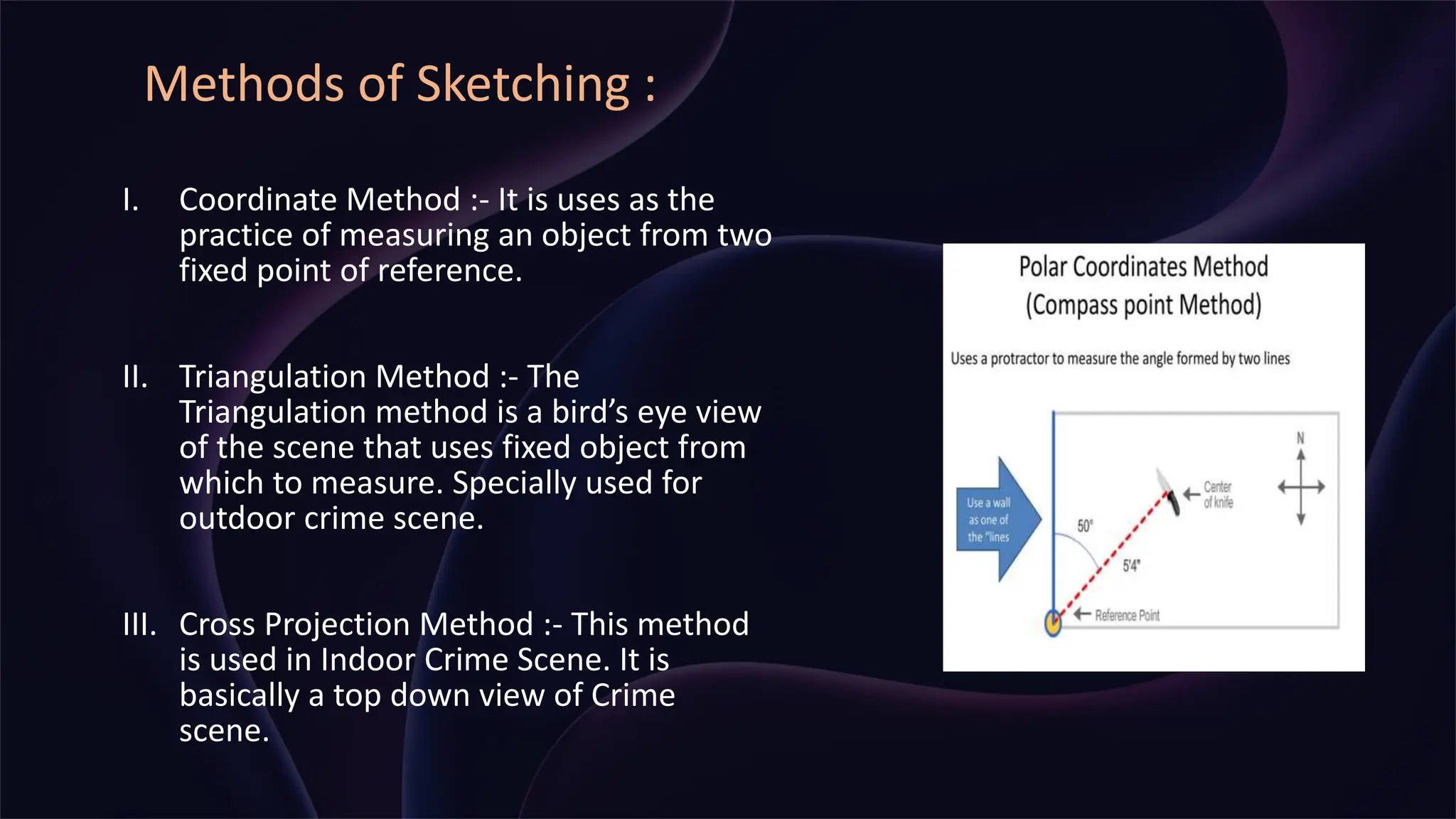 Crime scene Documentation PPT.pptx