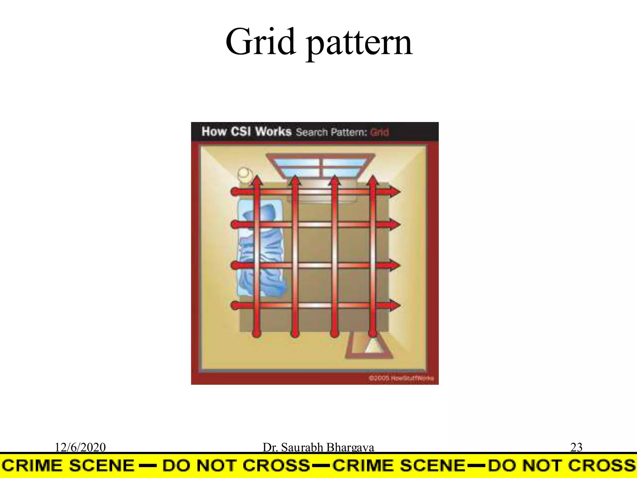 Crime scene investigation lecture | PDF