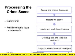 Crime scene investigation lecture | PDF