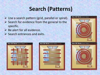 Crime scene management | PPTX