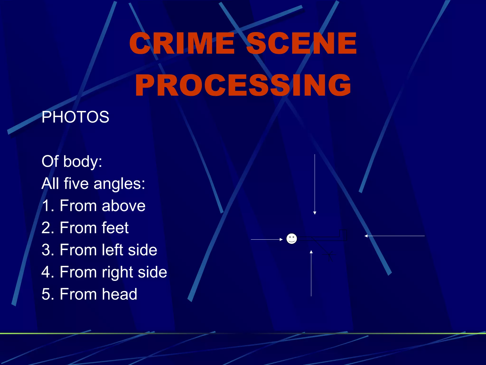 Crime Scene Processing | PPT