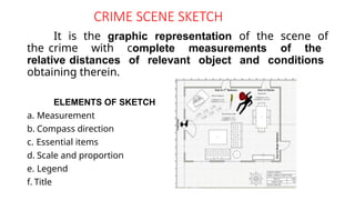 proper crime scene sketch and photographs | PPT