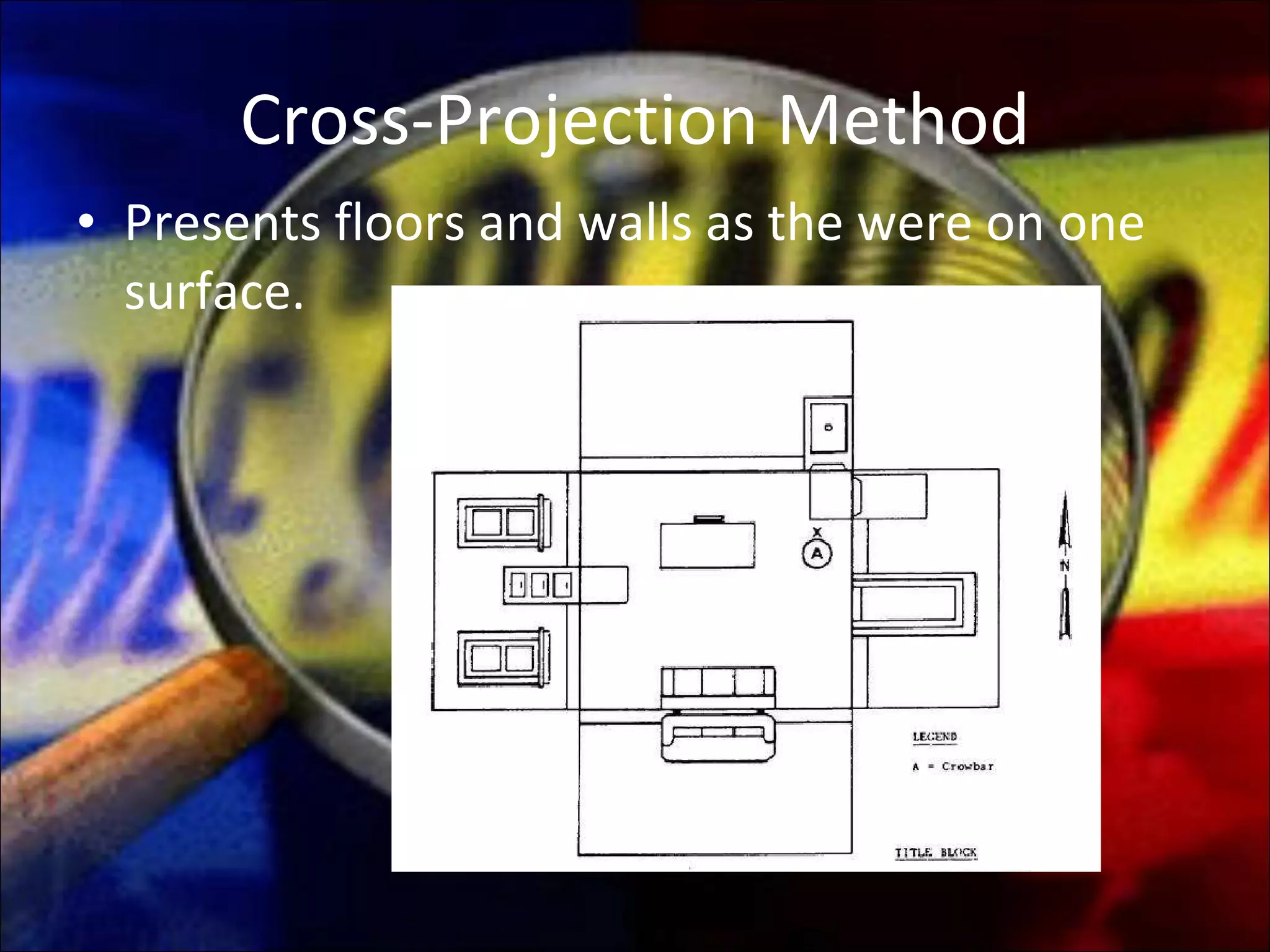 Crime scene sketching basics | PPT
