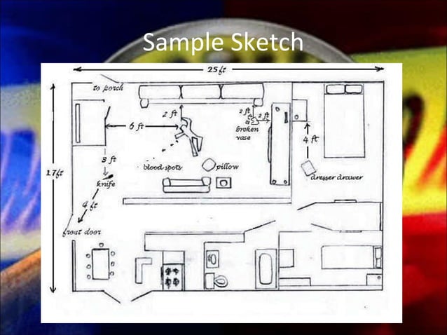 Crime scene sketching basics | PPT | 3-D Graphics | Computer Software ...