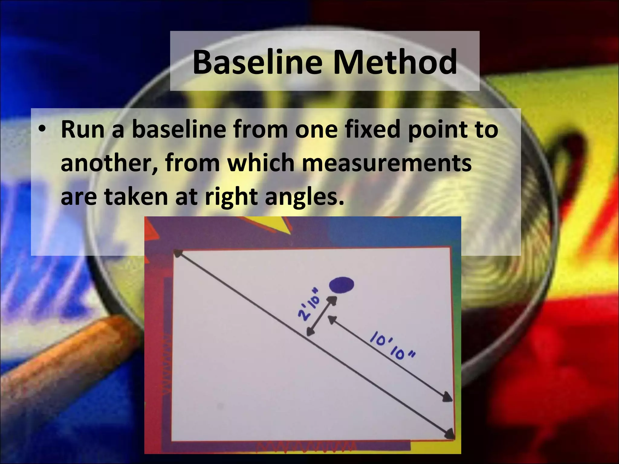 Crime scene sketching basics | PPT