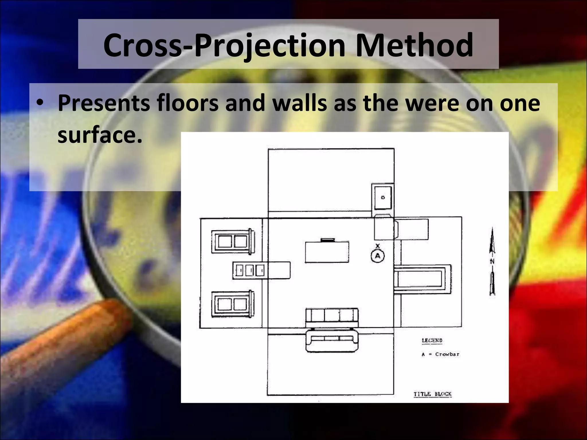 Crime scene sketching basics | PPT