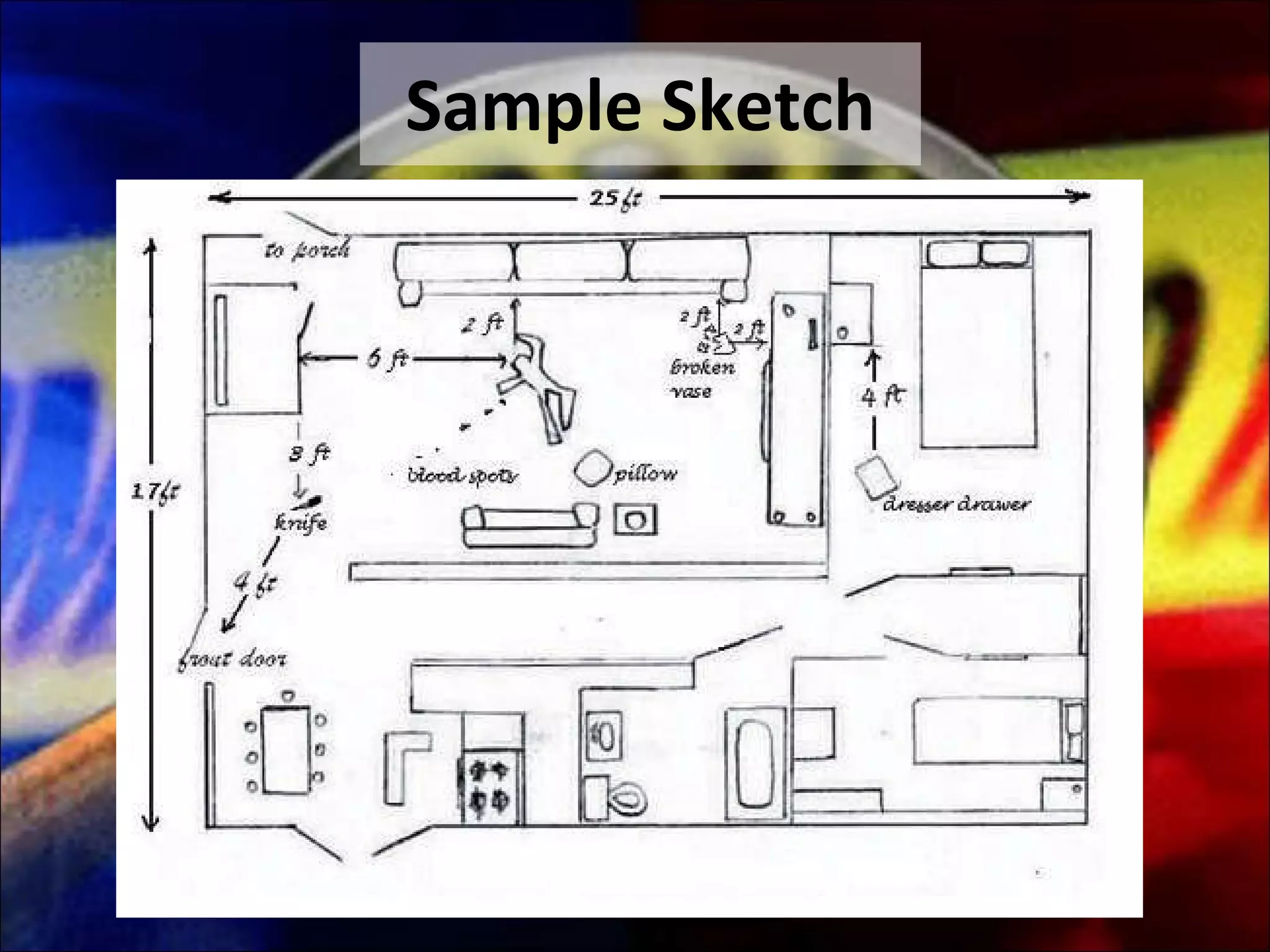 Crime scene sketching basics | PPT