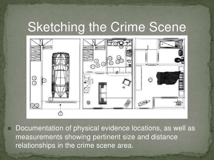 Crime scenes presentation