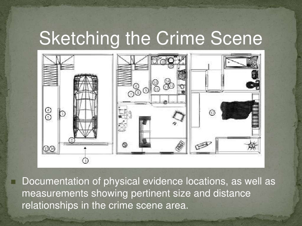 Crime scenes presentation