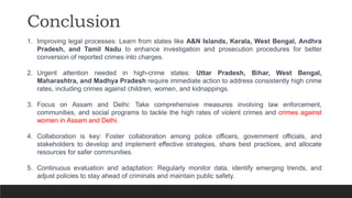 Crimes In India.pptx