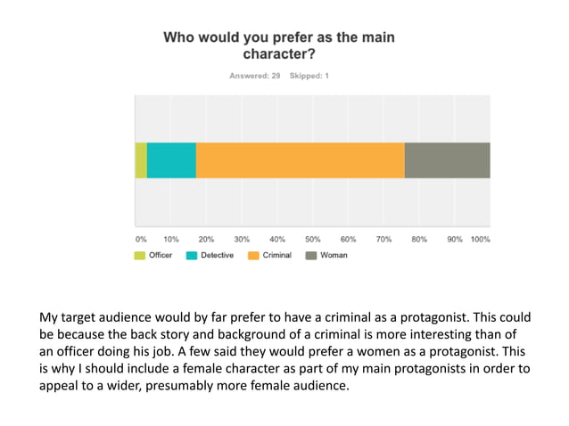 Crime Questionnaire Summary | PPT