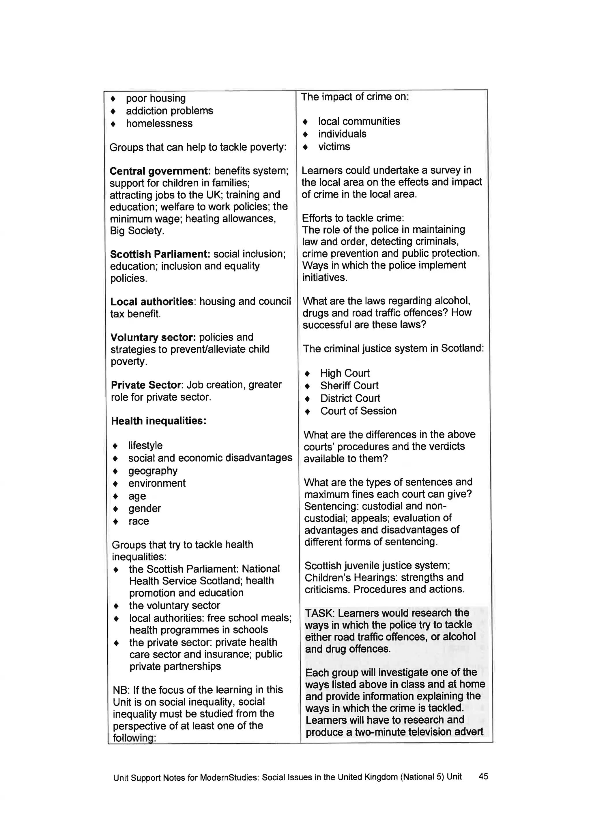 Crime topics outline | PDF