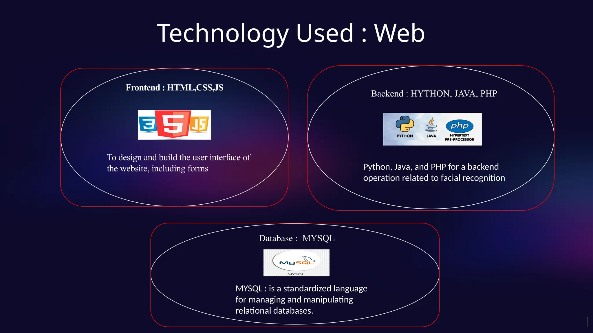 Criminal-and-Missing-Child-Identification-Using-Facial-Recognition.pptx