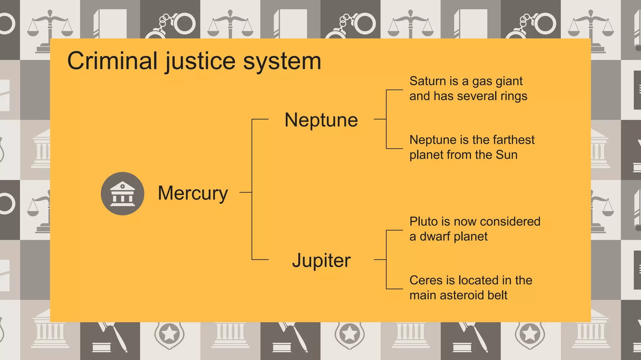 criminal-justice.pptx