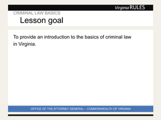 Criminal-Law-Basics-Presentation.pptx... | PPTX