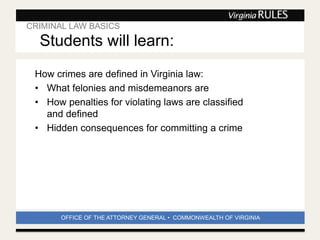Criminal-Law-Basics-Presentation.pptx... | PPTX