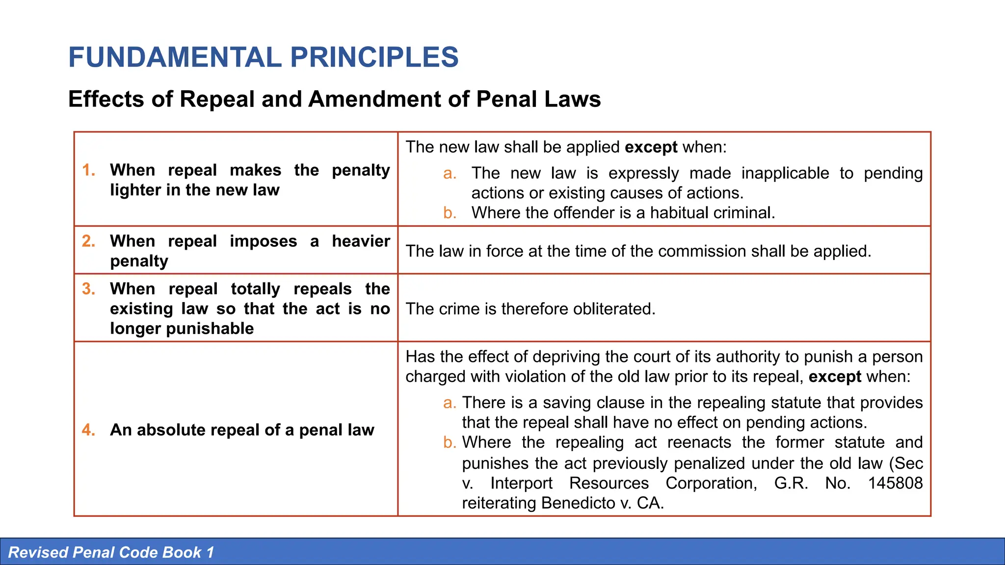 Criminal-Law book 1. base on the RPC OF THE PHILIPPINES | PDF
