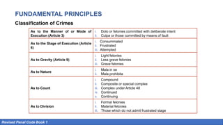 Criminal-Law book 1. base on the RPC OF THE PHILIPPINES | PDF