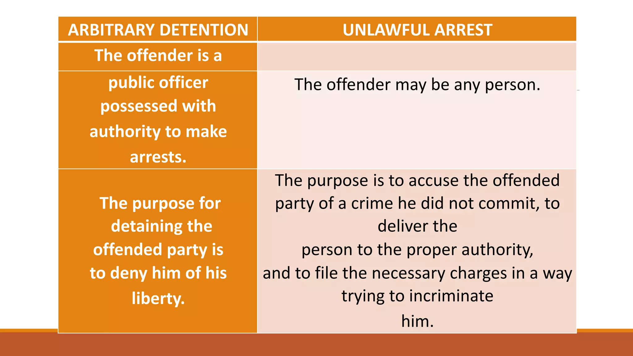 CRIMINAL-LAW-II-BOOK-2.pptx