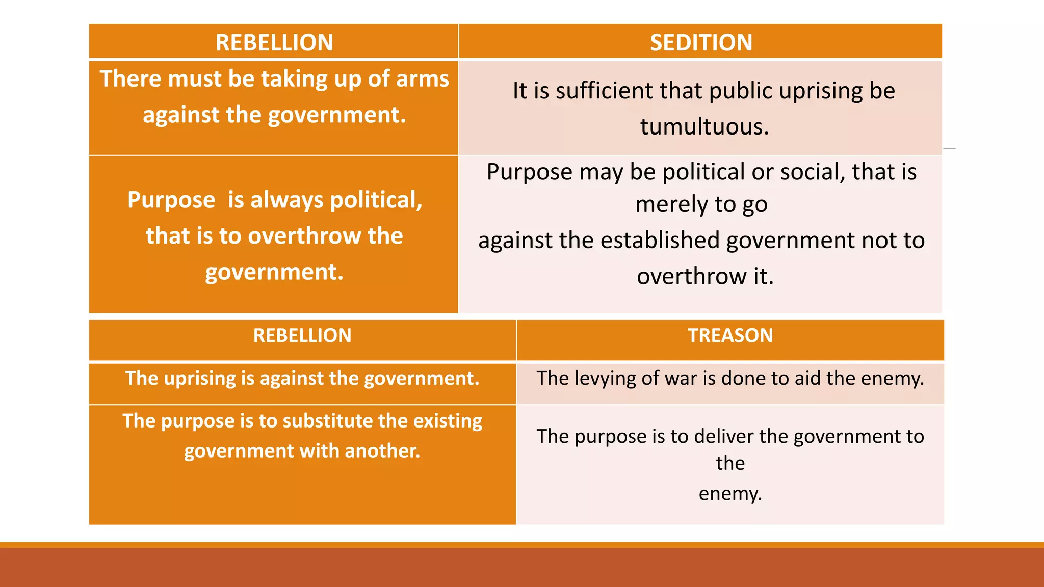 CRIMINAL-LAW-II-BOOK-2.pptx