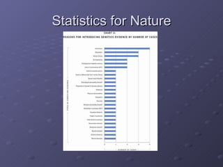 Criminal Behavior Powerpoint | PPT