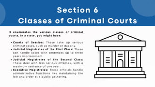 Criminal Court acc to bharatiya nagarik suraksha sanhita .pdf