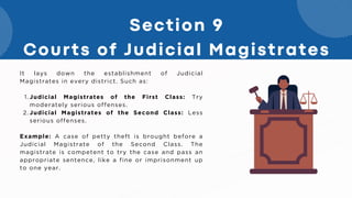 Criminal Court acc to bharatiya nagarik suraksha sanhita .pdf