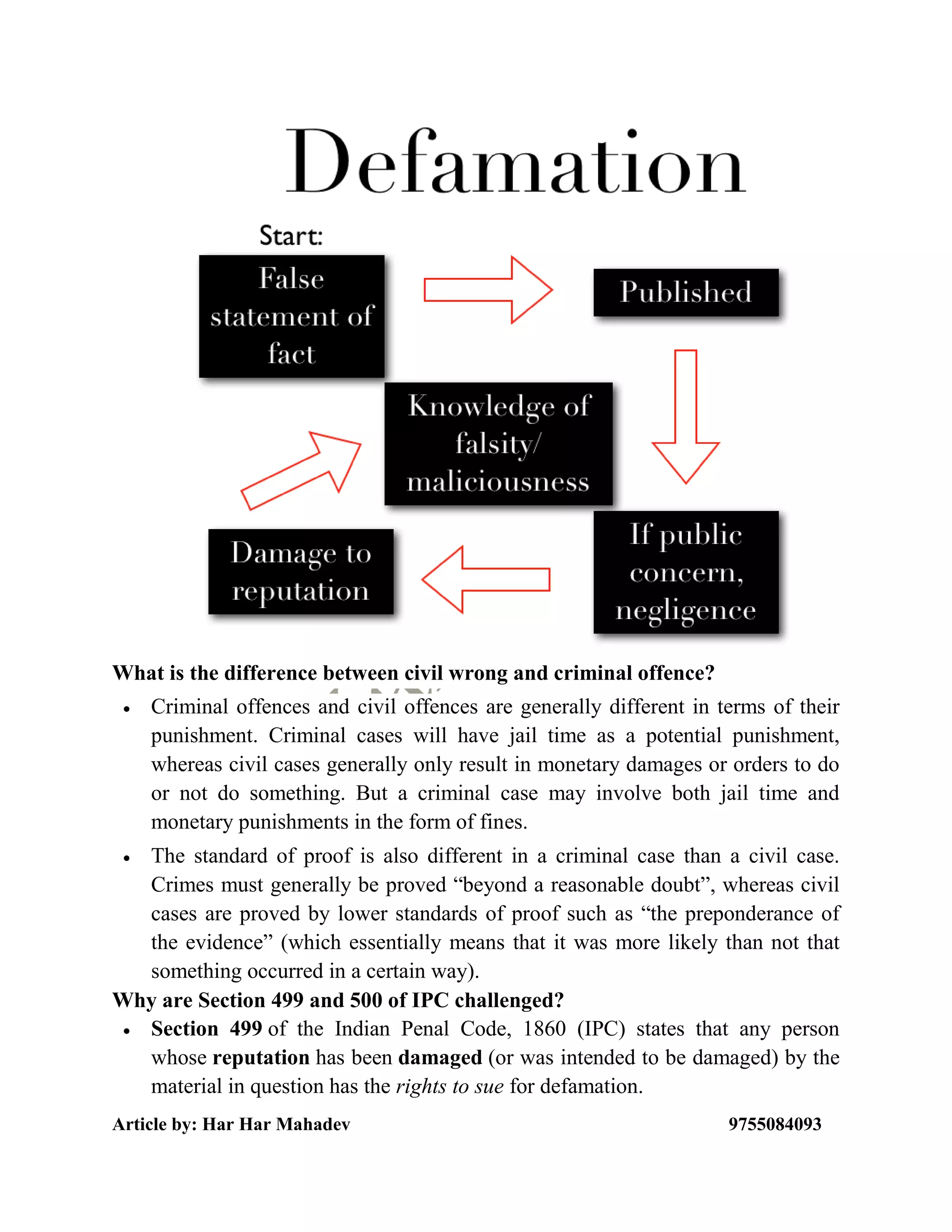 Criminal defamation | PDF