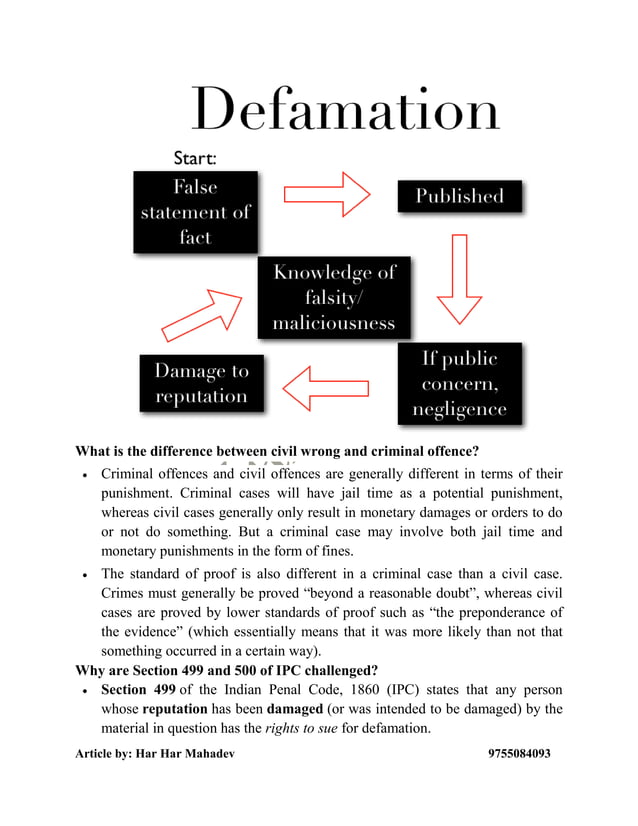 Criminal defamation | PDF