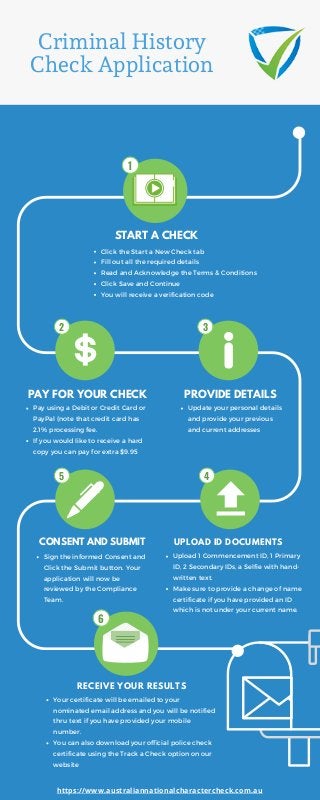 Criminal History Check Application criminal-history-check-application