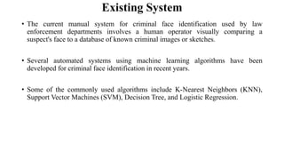Criminal Identification - Full PPT (1) (1).pptx