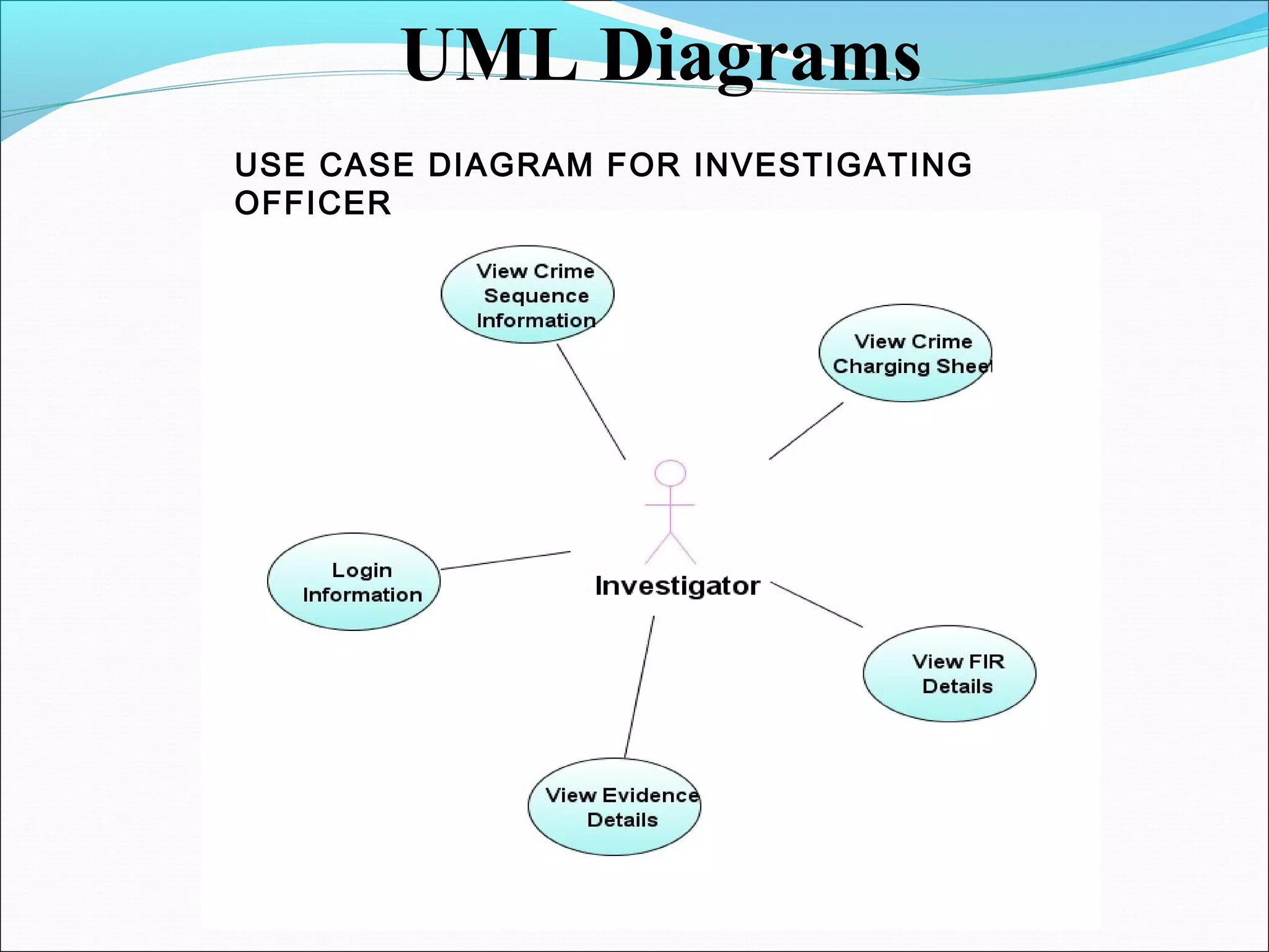 Criminal identification system | PPT