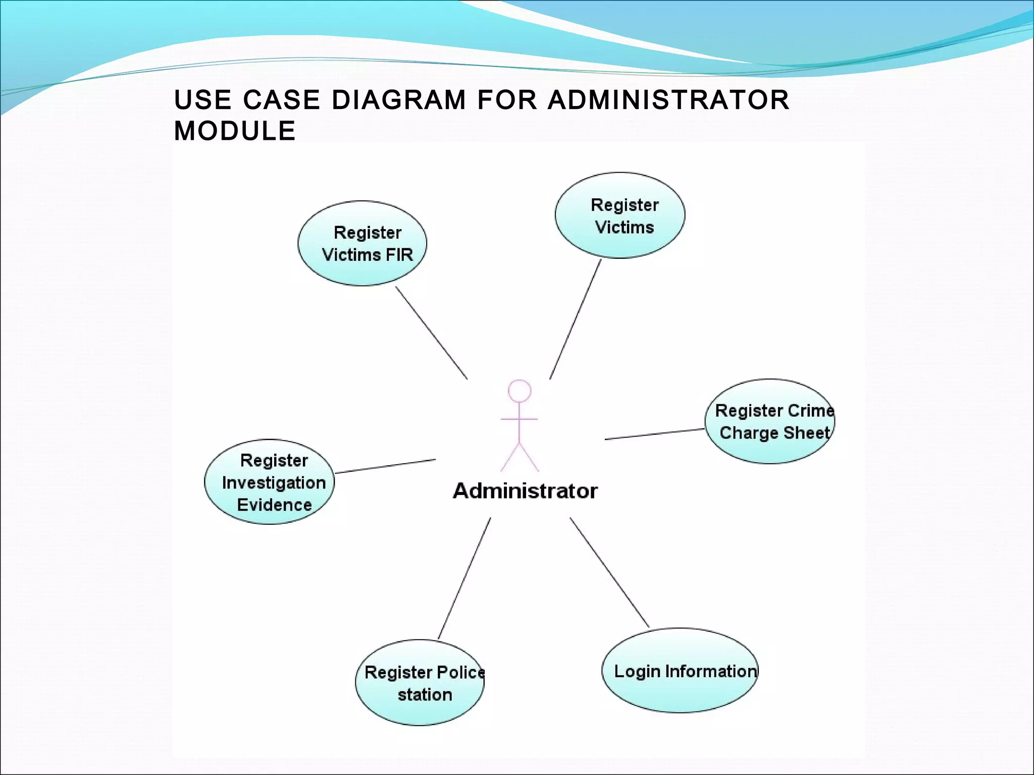 Criminal identification system | PPT