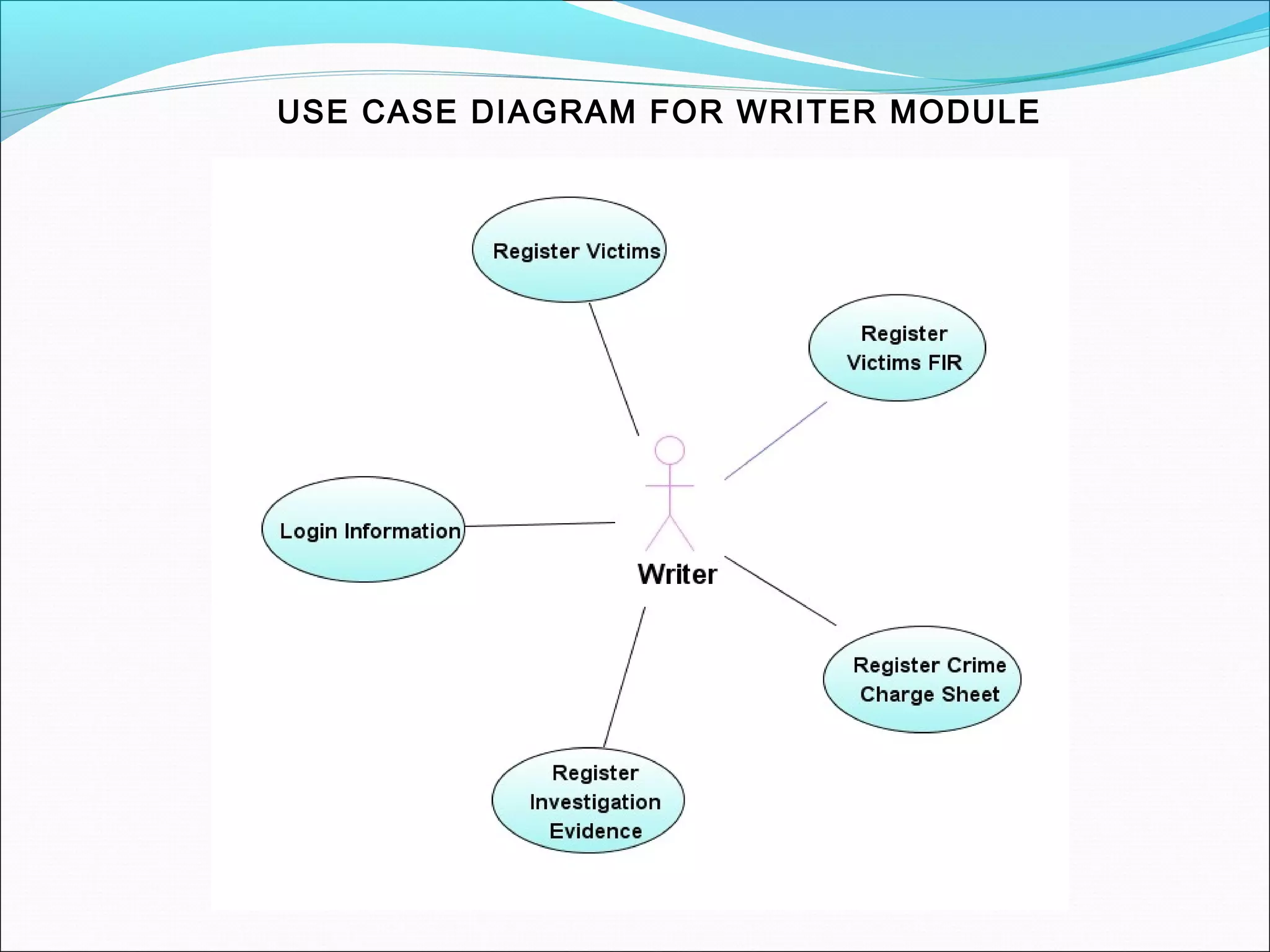 Criminal identification system | PPT